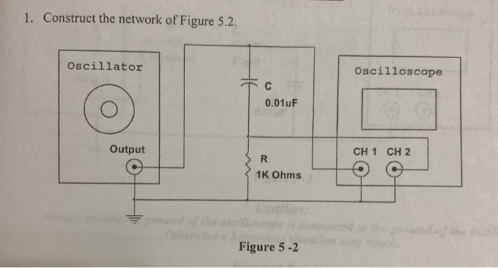 Solved Set oscillator to 4Vpp at a frequency 8.5Khz 1. | Chegg.com