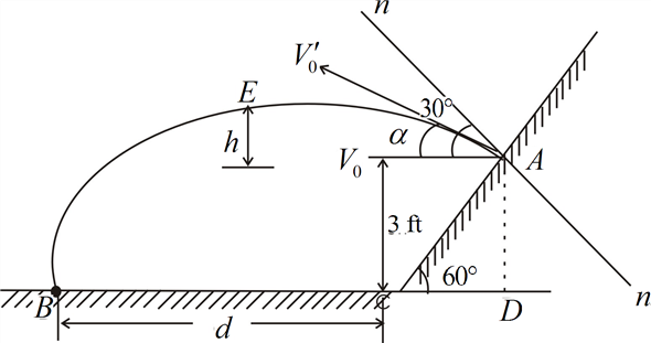Solved: Chapter 13 Problem 174P Solution | Vector Mechanics For Engineers: Statics And Dynamics ...
