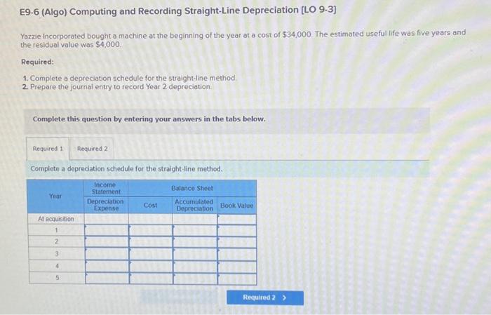 Solved E9.6 (Algo) Computing and Recording Straight-Line | Chegg.com
