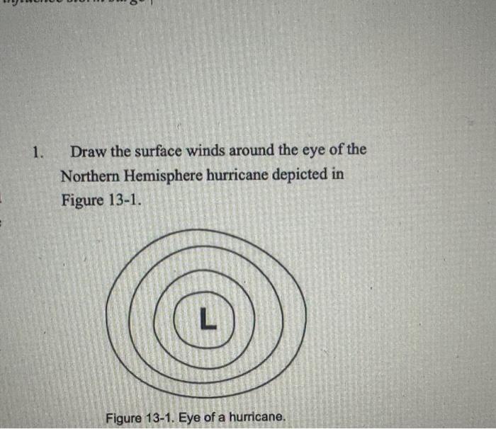 Solved 1. Draw the surface winds around the eye of the | Chegg.com