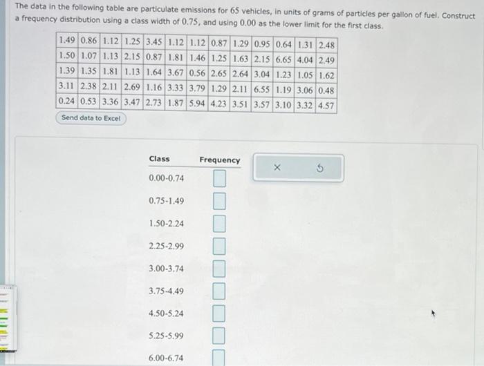 Solved The data in the following table are particulate | Chegg.com