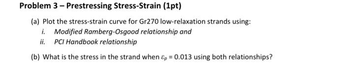 Solved Problem 3 - Prestressing Stress-Strain (1pt) (a) Plot | Chegg.com