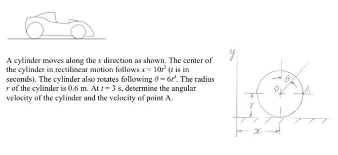 Solved y A cylinder moves along the x direction as shown. | Chegg.com