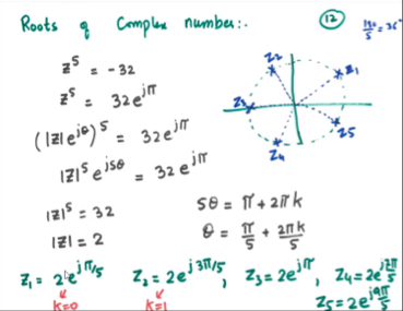 Roots of Complex number: can someone please help me | Chegg.com