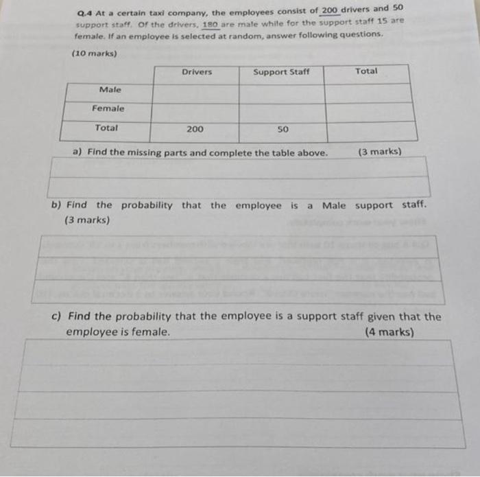 Solved Q.4 At a certain taxi company, the employees consist | Chegg.com