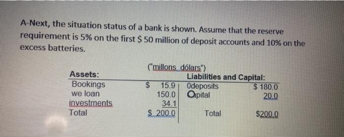 Solved 1- Calculate the bank's excess reserves. 2-Suppose | Chegg.com
