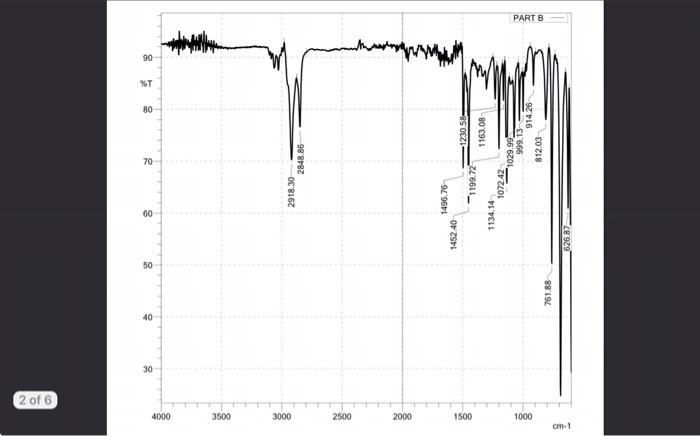 Solved Label IR spectrum | Chegg.com