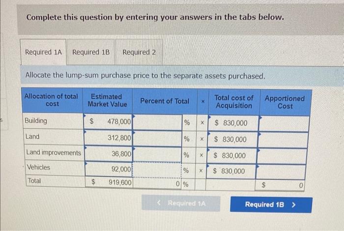 Solved Required information Problem 8-1A (Algo) Plant asset | Chegg.com