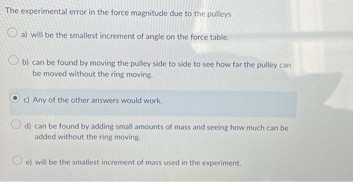 Solved The experimental error in the force magnitude due to | Chegg.com