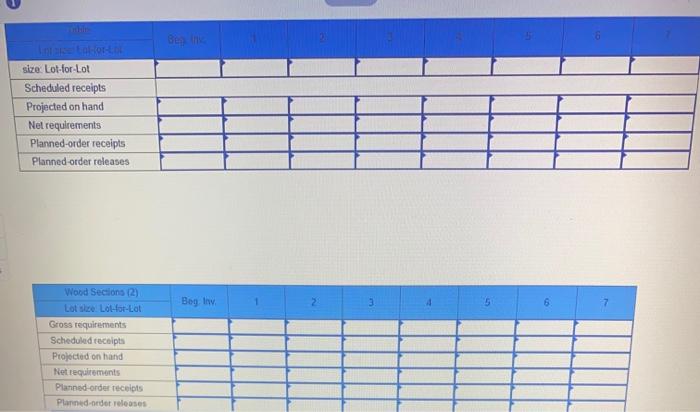 Solved A table is assembled using three components, as shown | Chegg.com