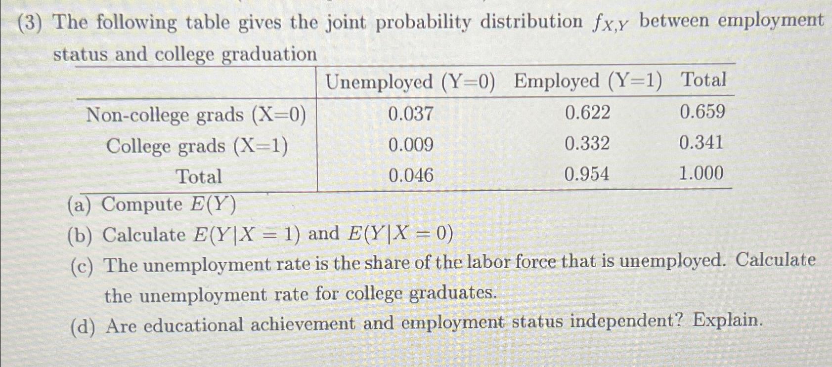 Solved (3) ﻿The following table gives the joint probability | Chegg.com