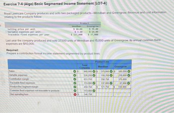Solved Exercise 7-4 (Algo) Basic Segmented Income Statement | Chegg.com