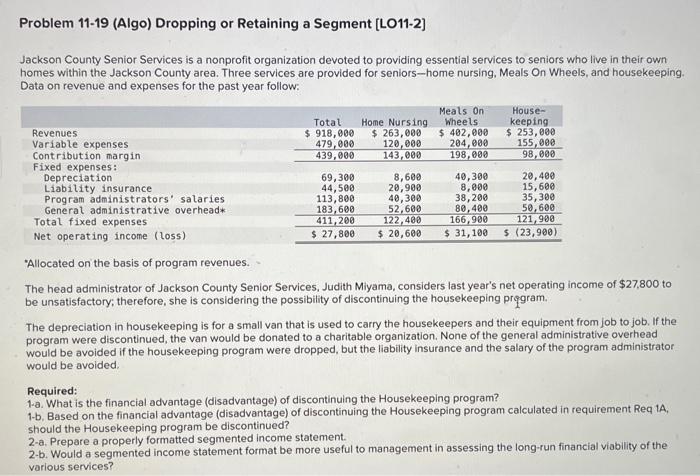 Solved Problem 11-19 (Algo) Dropping or Retaining a Segment | Chegg.com