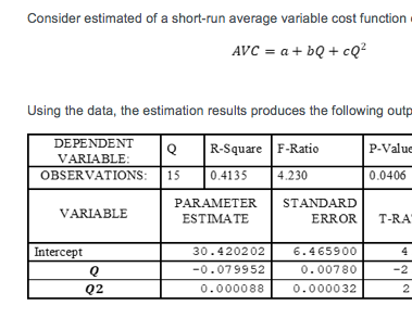 Solved Consider estimated of a short-run average variable | Chegg.com