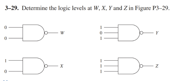 Solved 3-29. ﻿Determine the logic levels at W,x,Y ﻿and Z ﻿in | Chegg.com