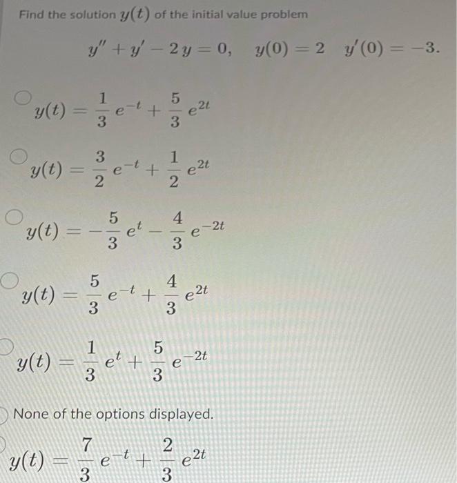Solved Find the solution y(t) of the initial value problem | Chegg.com