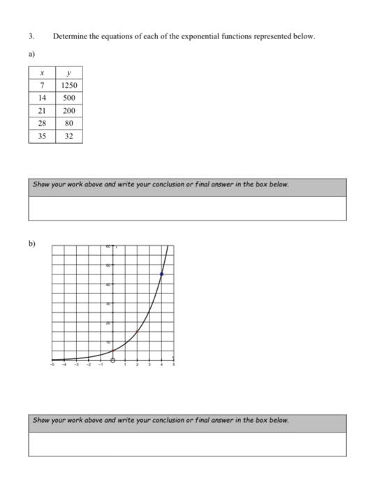Solved 3. Determine the equations of each of the exponential | Chegg.com
