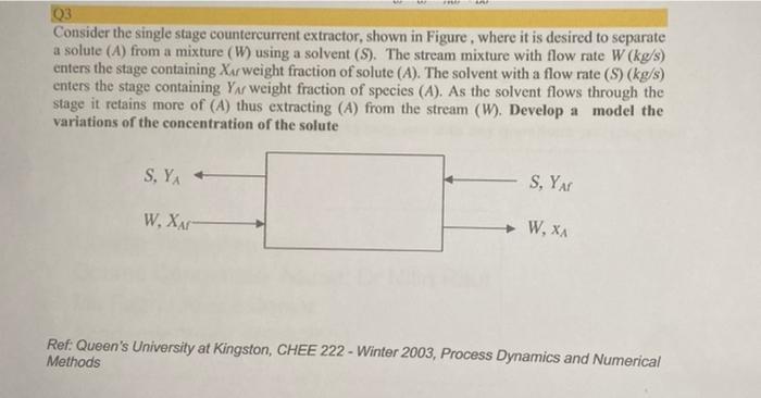 Solved Q3 Consider the single stage countercurrent | Chegg.com