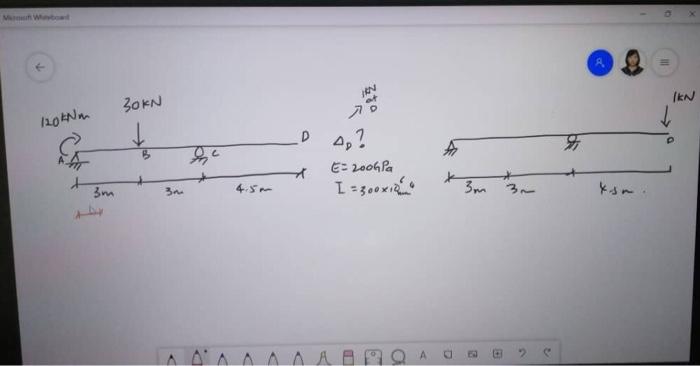 Solved IN BOKN 120kNm D 4,? 8 E- 2004 Pa I =300xia 3m 3n | Chegg.com