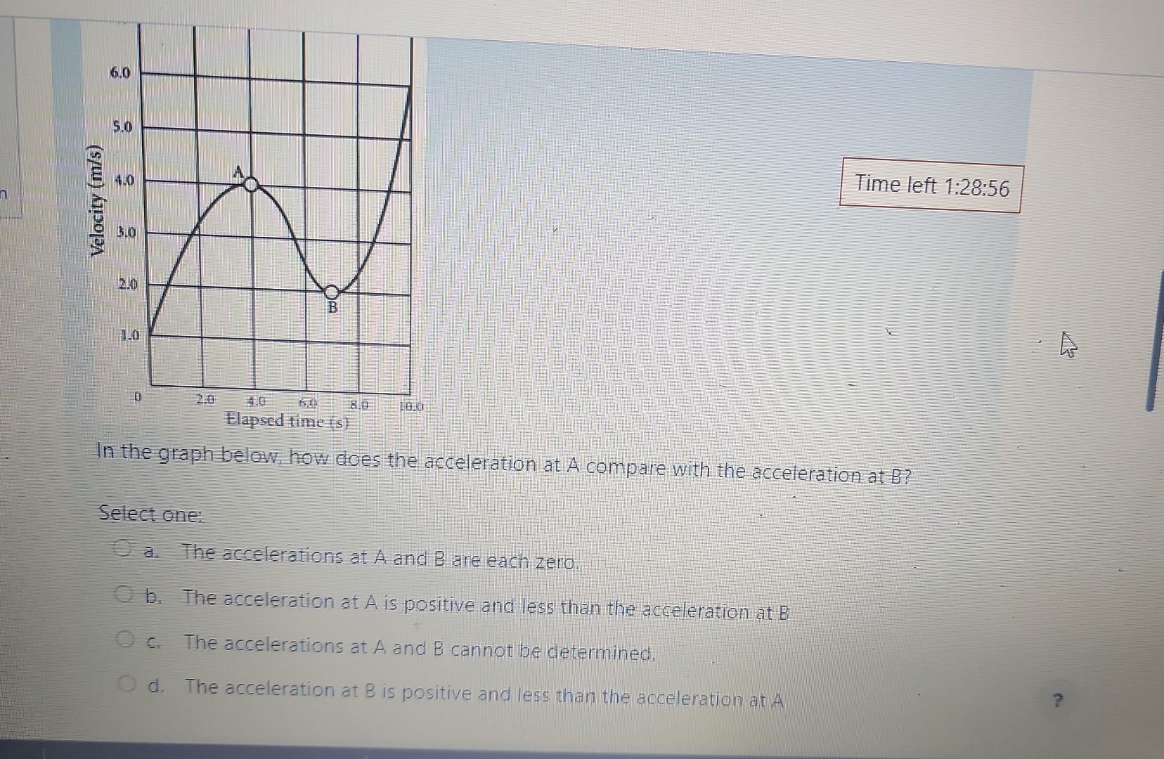 Solved In the graph below, how does the acceleration at A | Chegg.com