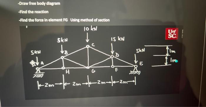 Solved -Draw free body diagram -Find the reaction Find the | Chegg.com