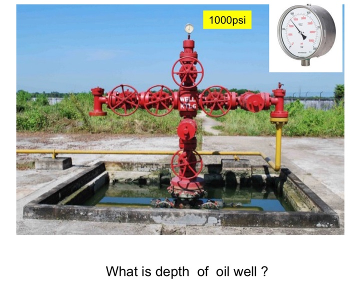 Solved 1000psi WELL K116 What is depth of oil well ? | Chegg.com