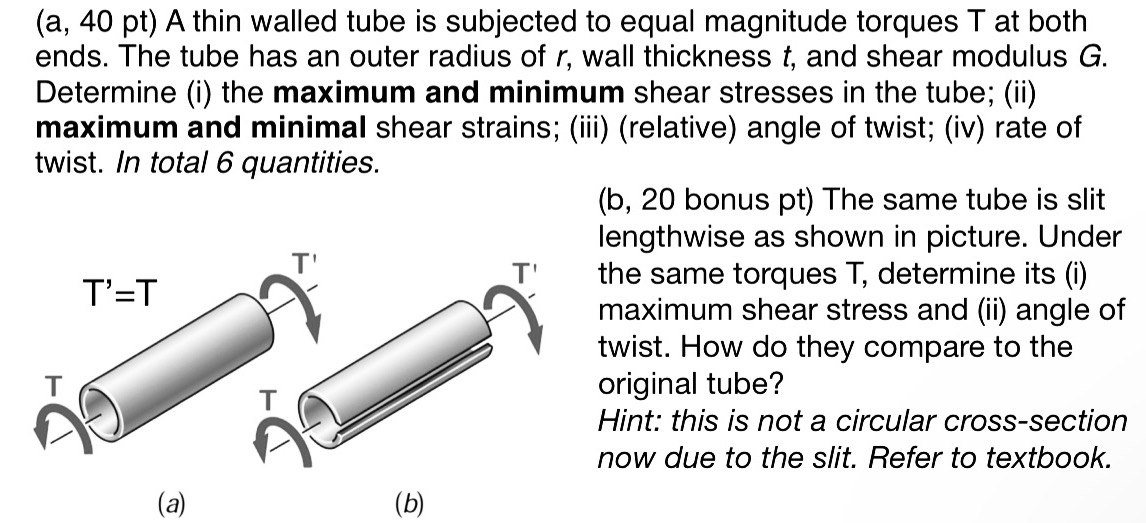 Solved (b, 20 ﻿bonus pt) ﻿The same tube is slit lengthwise | Chegg.com