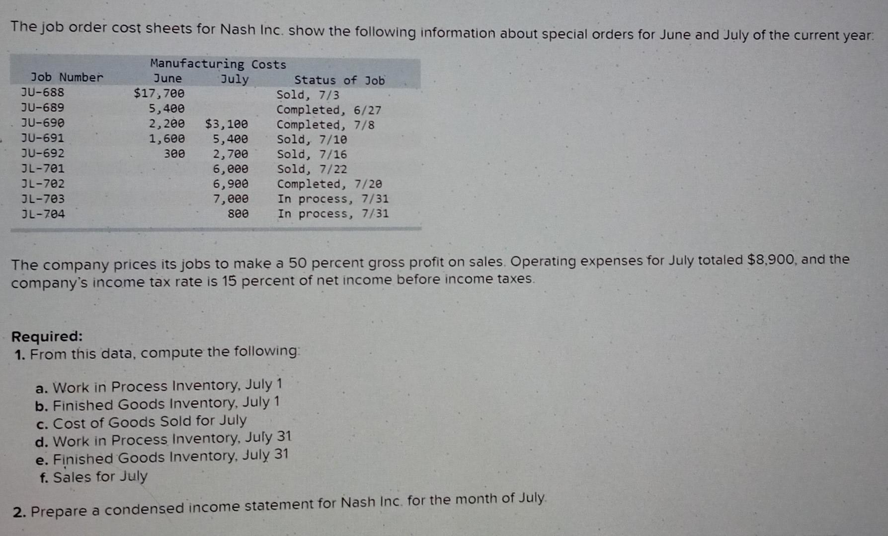 Solved The job order cost sheets for Nash Inc. show the | Chegg.com