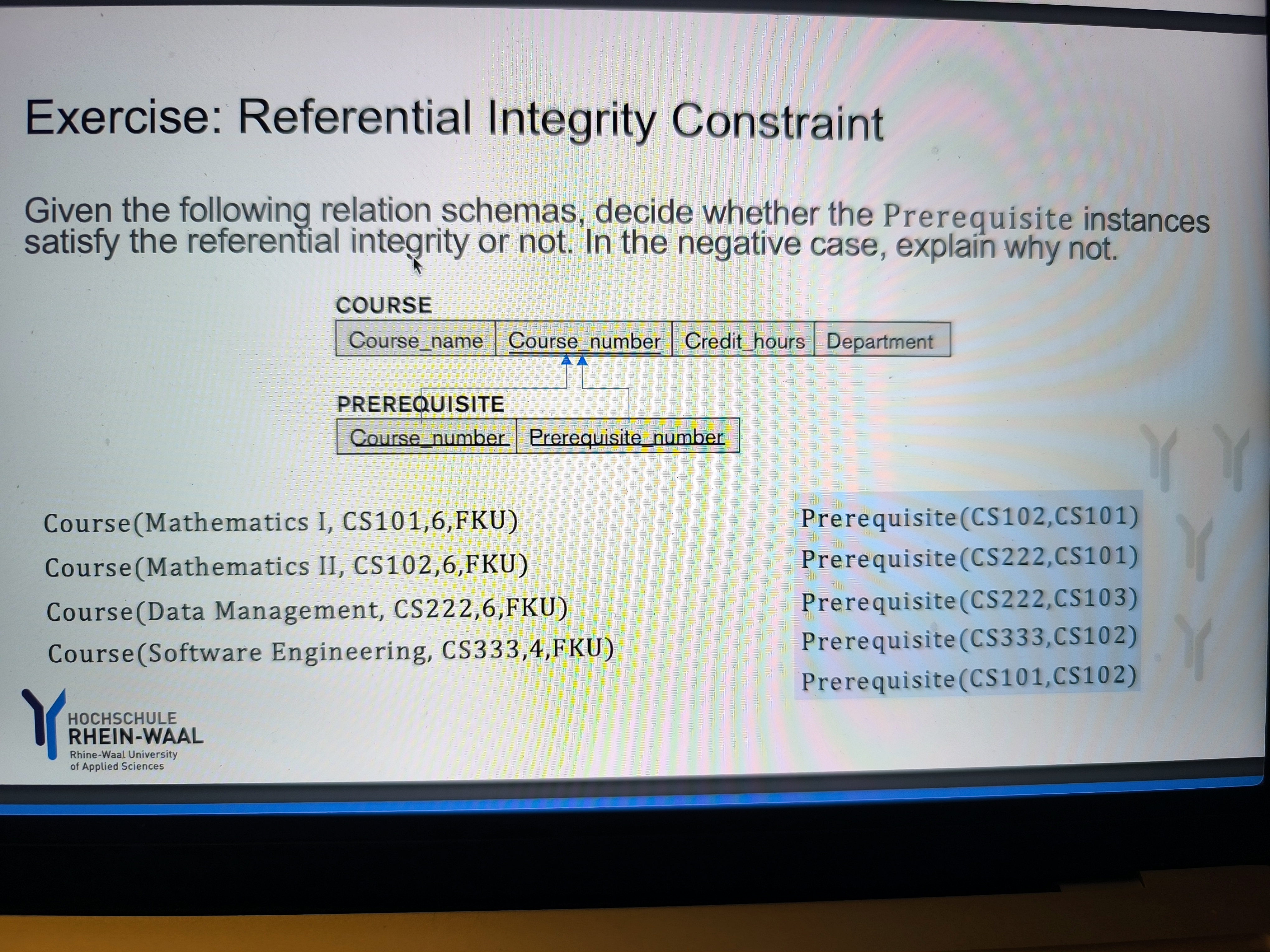 Solved Exercise: Referential Integrity ConstraintGiven the | Chegg.com