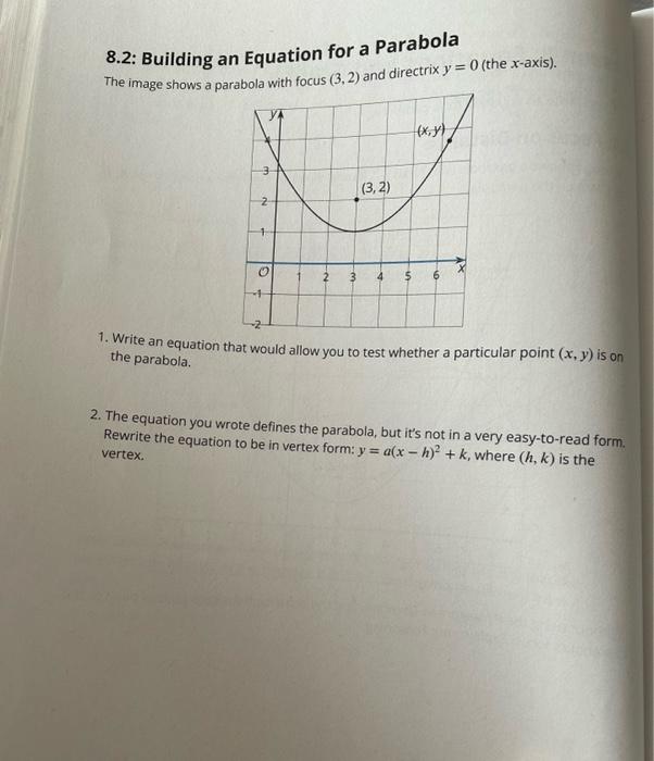 Solved 8.2: Building an Equation for a Parabola The image | Chegg.com