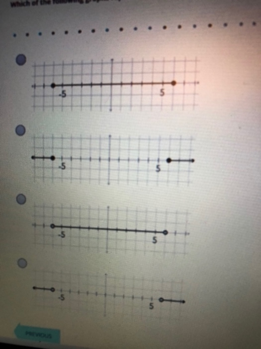 Solved 17. x/26 a graphs represents the inequality above? | Chegg.com