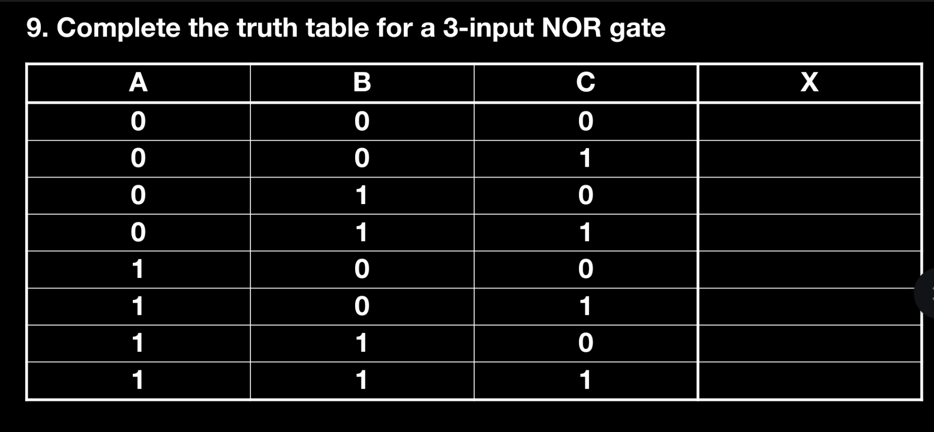 Solved Complete the truth table for a 3-input NOR | Chegg.com