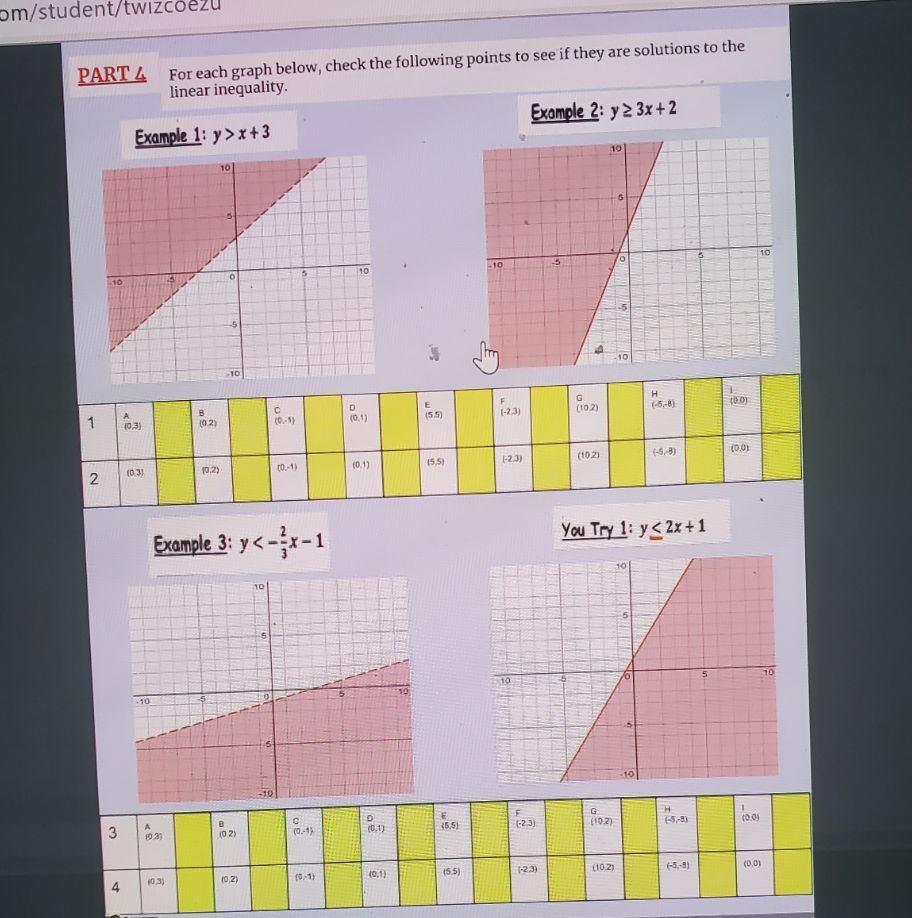 Solved T For each graph below, check the following points to | Chegg.com