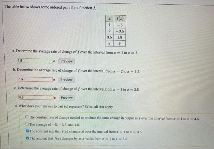 Solved The table below shows some ordered pairs for a | Chegg.com