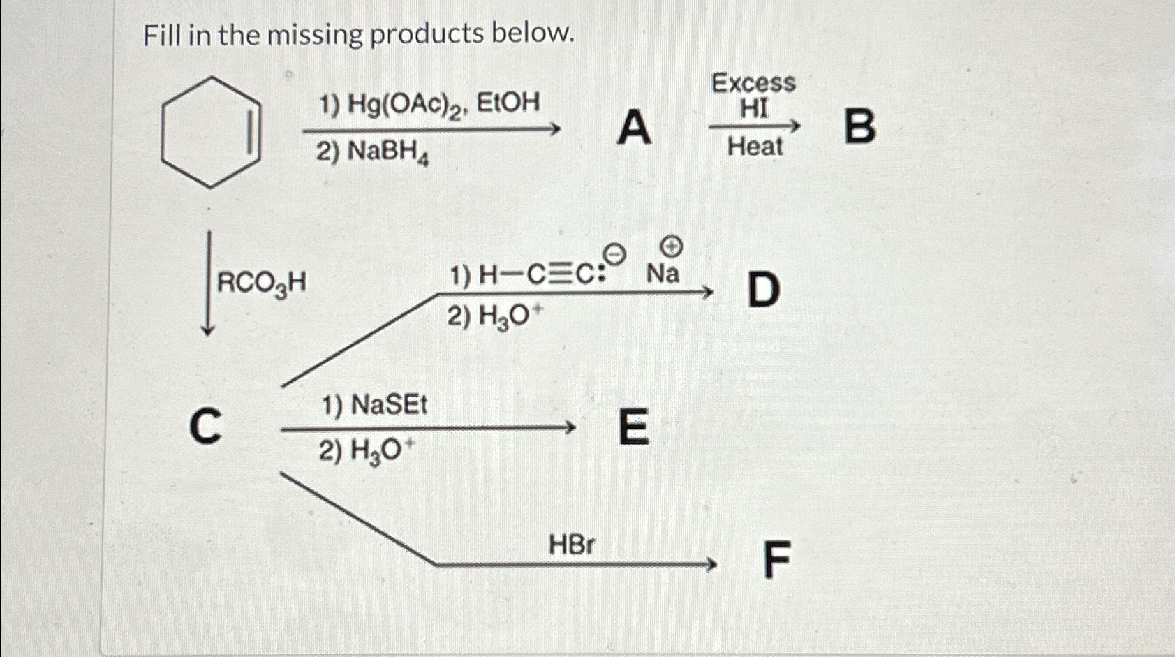 Solved Fill in the missing products below. | Chegg.com