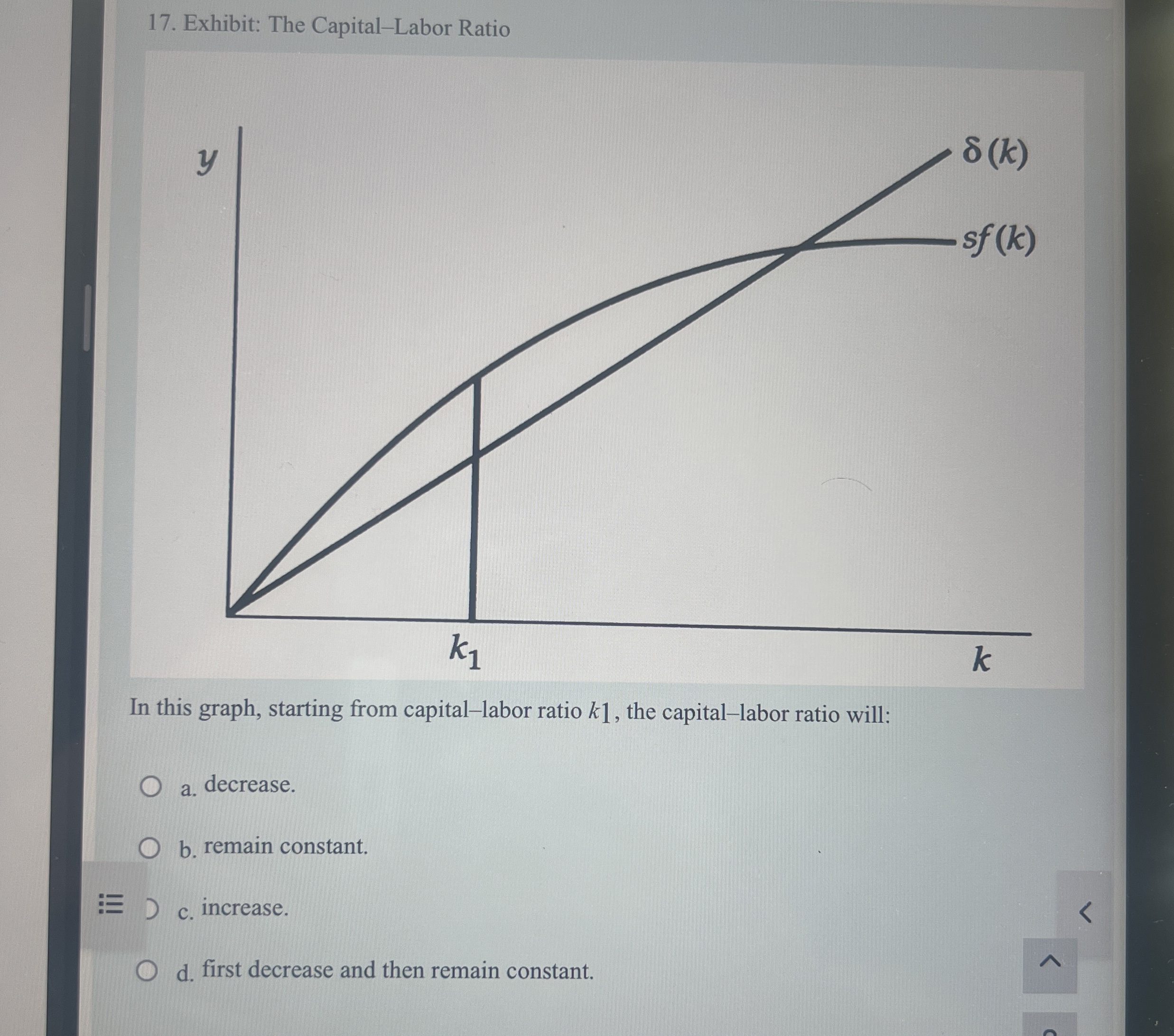 Solved Exhibit: The Capital-Labor RatioIn this graph, | Chegg.com