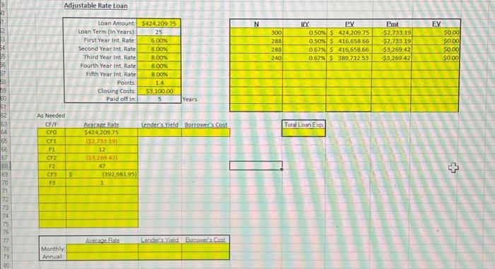 Solved Calculate lenders yield and borrowers cost using the | Chegg.com