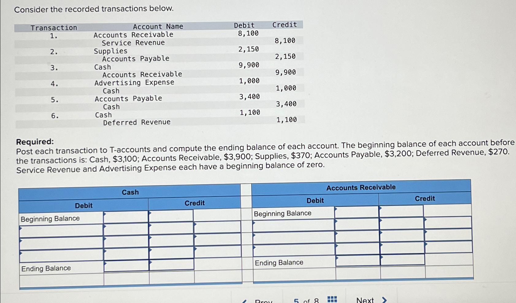 Solved Consider the recorded transactions | Chegg.com