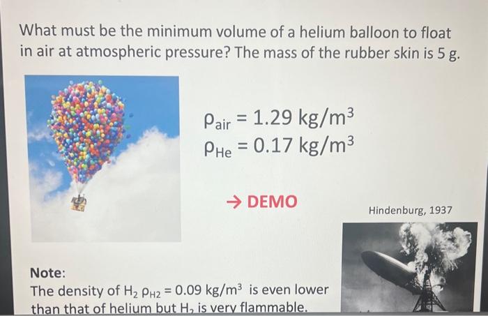 Solved What must be the minimum volume of a helium balloon | Chegg.com