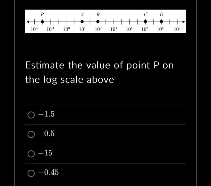 Solved (Refer to Prob.8) On the log scale above Prob.8, how | Chegg.com