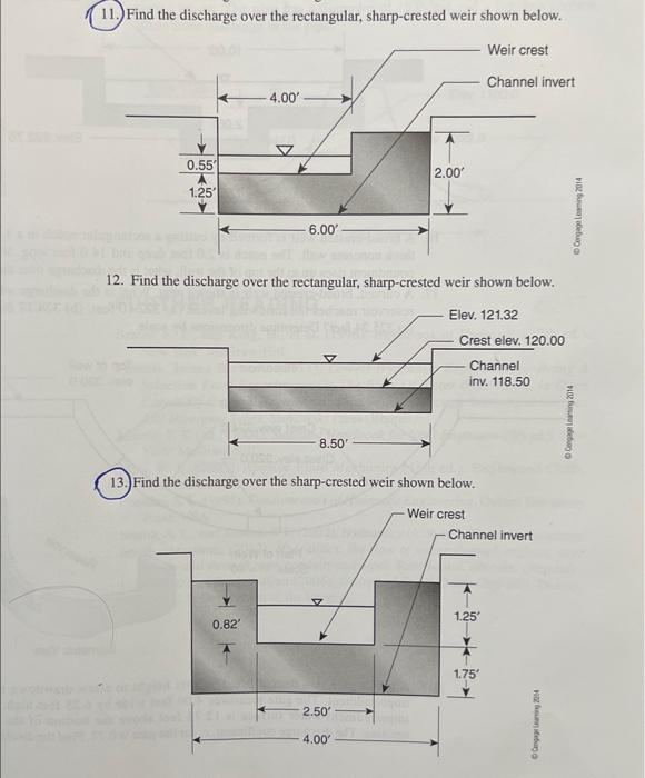 Solved 11. Find the discharge over the rectangular, | Chegg.com