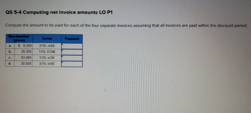 Solved QS 5-4 Computing net invoice amounts LO P1 Compute | Chegg.com