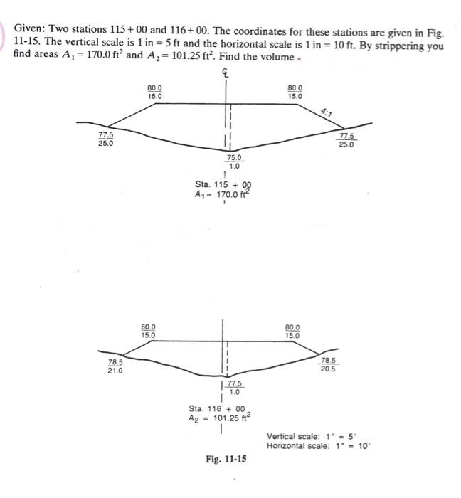 Solved Figure 11-10 is a cut section with the natural ground | Chegg.com