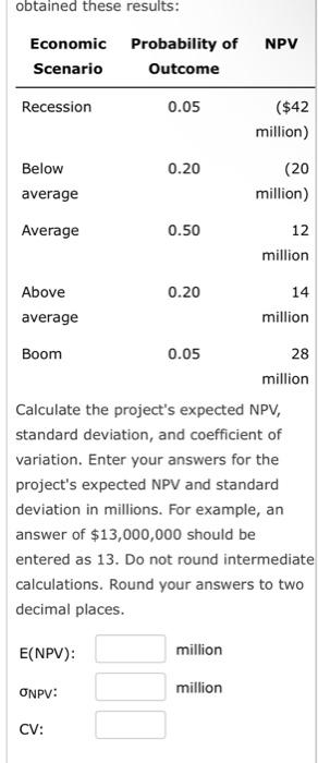 Solved obtained these results: Calculate the project's | Chegg.com