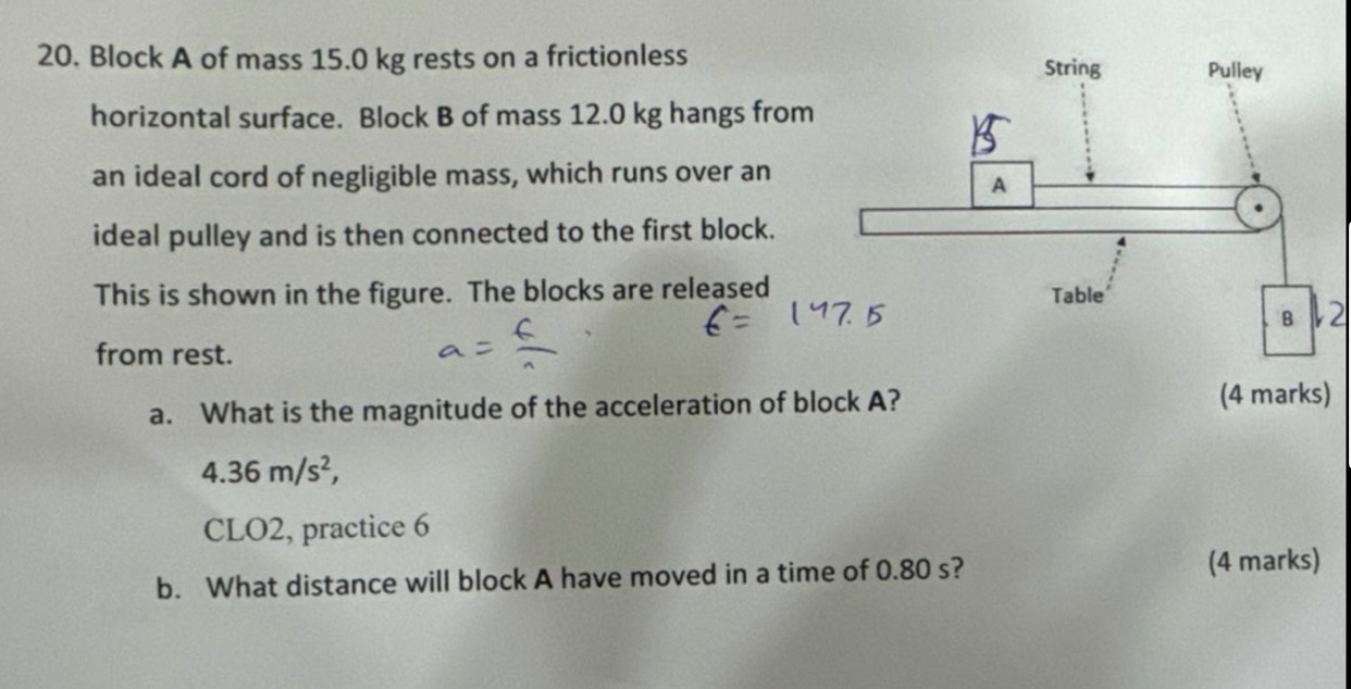 Solved A particle starts from the origin at t=0 ﻿and moves | Chegg.com