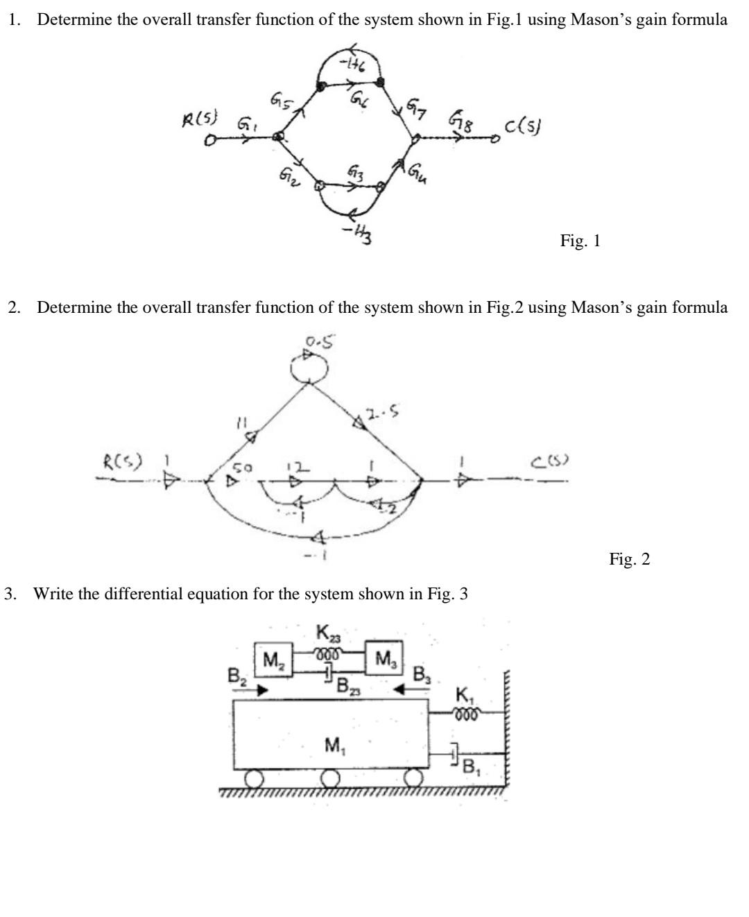 Solved 1. Determine the overall transfer function of the | Chegg.com