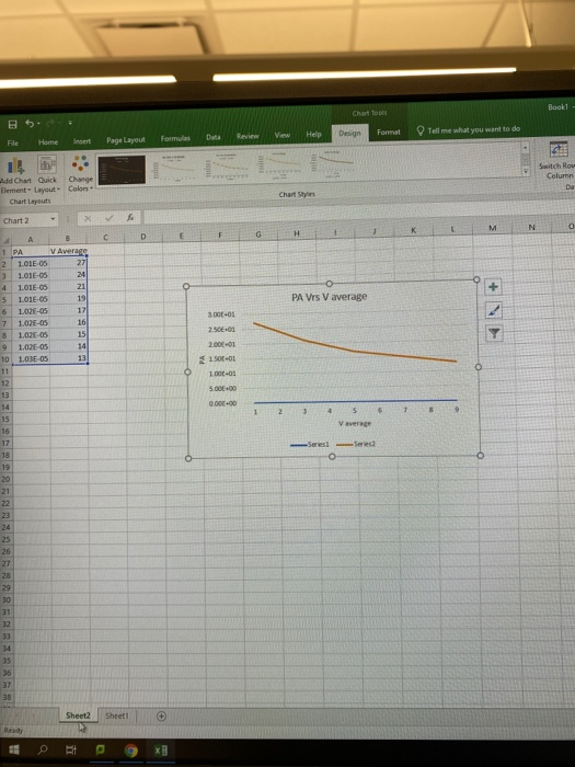 Solved 2 Calculate The Gas Constant R From The Slope Of The Chegg solved-2-calculate-the-gas-constant-r-from-the-slope-of-the-chegg