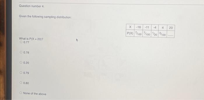 Solved Given the following sampling distribution: What is | Chegg.com