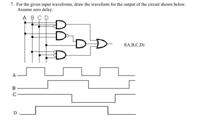 Solved 7. For the given input waveforms, draw the waveform | Chegg.com