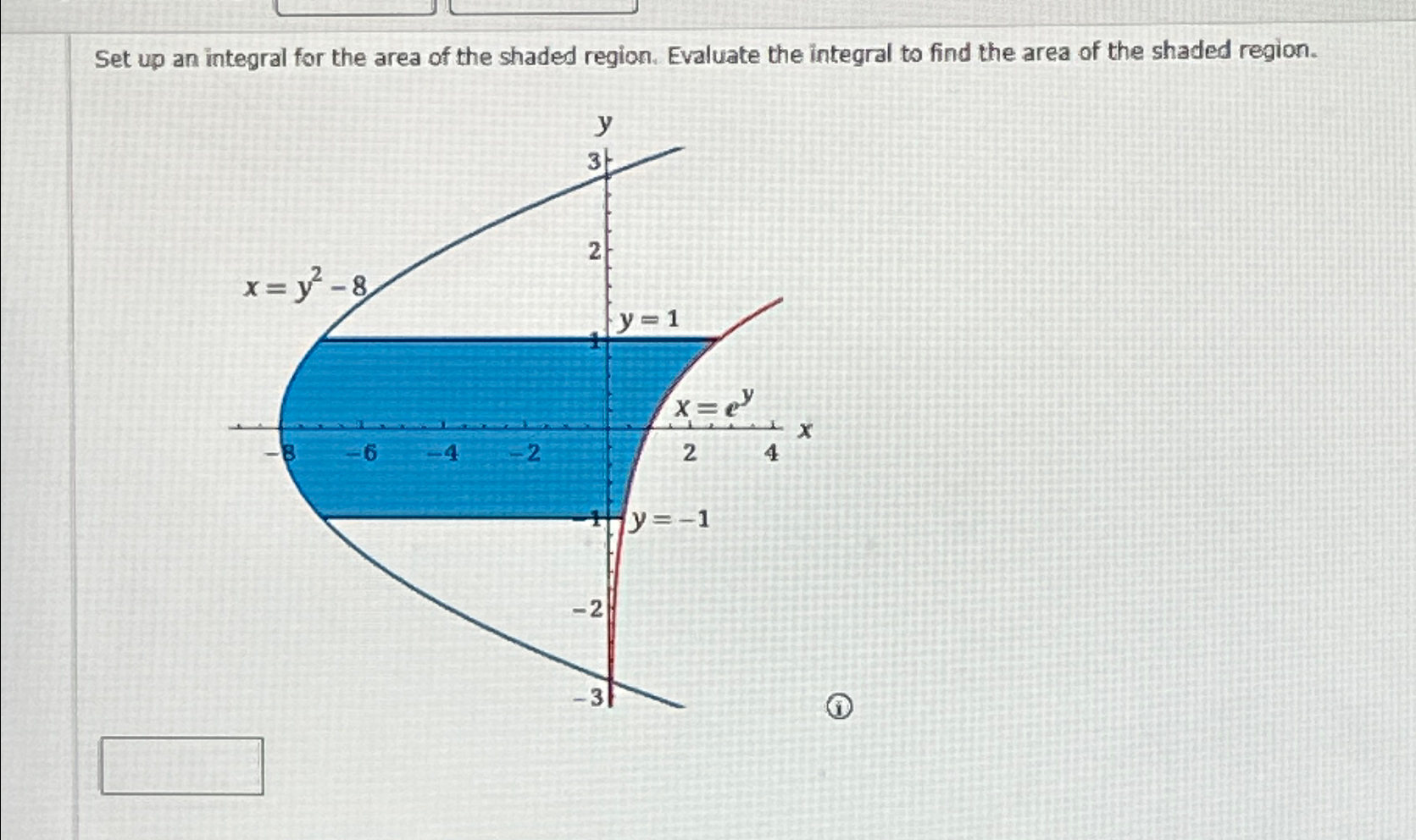 Solved Set up an integral for the area of the shaded region. | Chegg.com